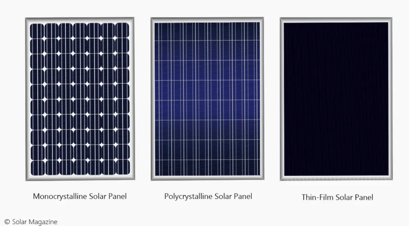 Photovoltaic Cells: Advantages and Disadvantages